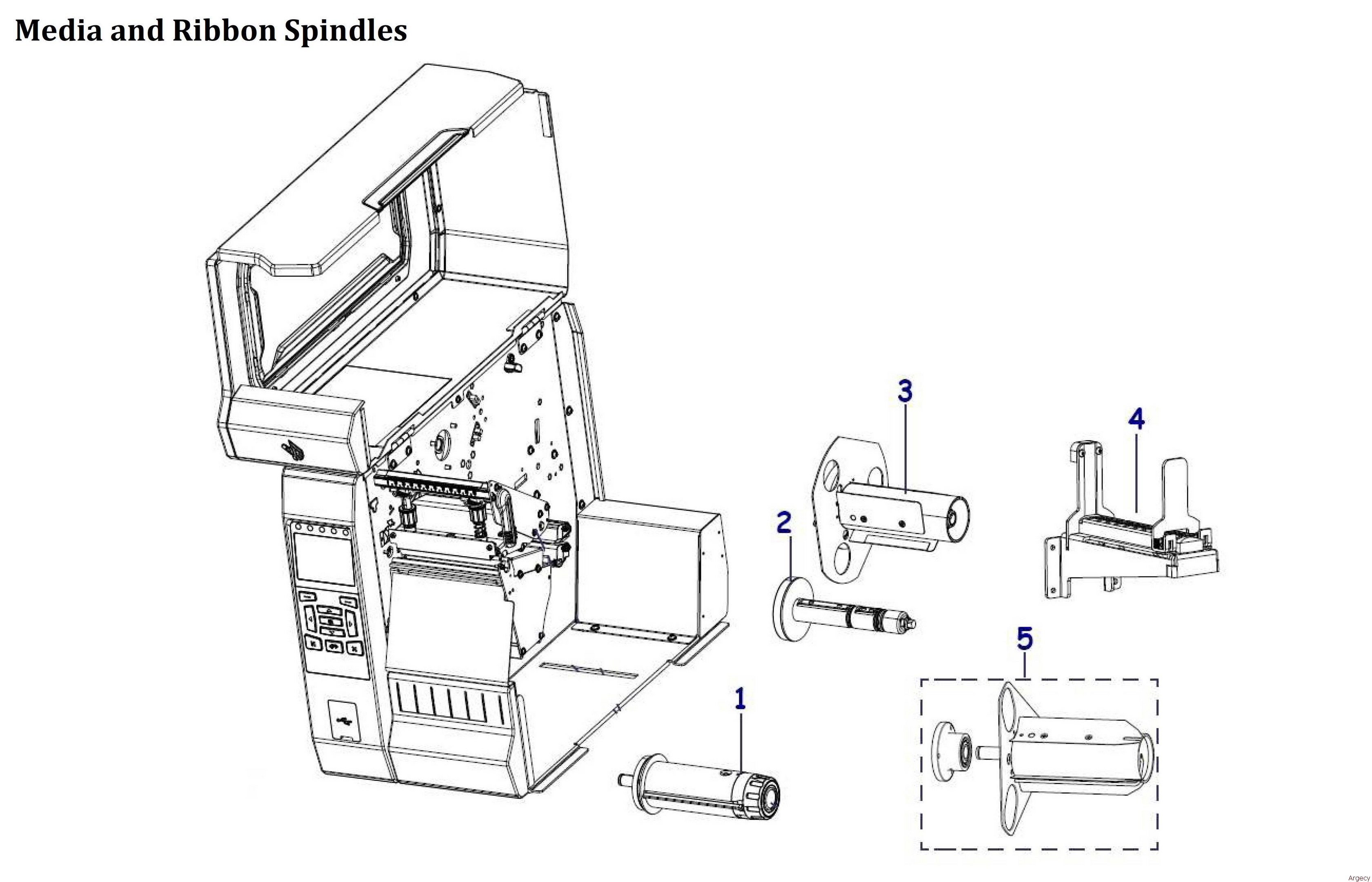 Zebra ZT600 ZT610 Series Parts | Argecy