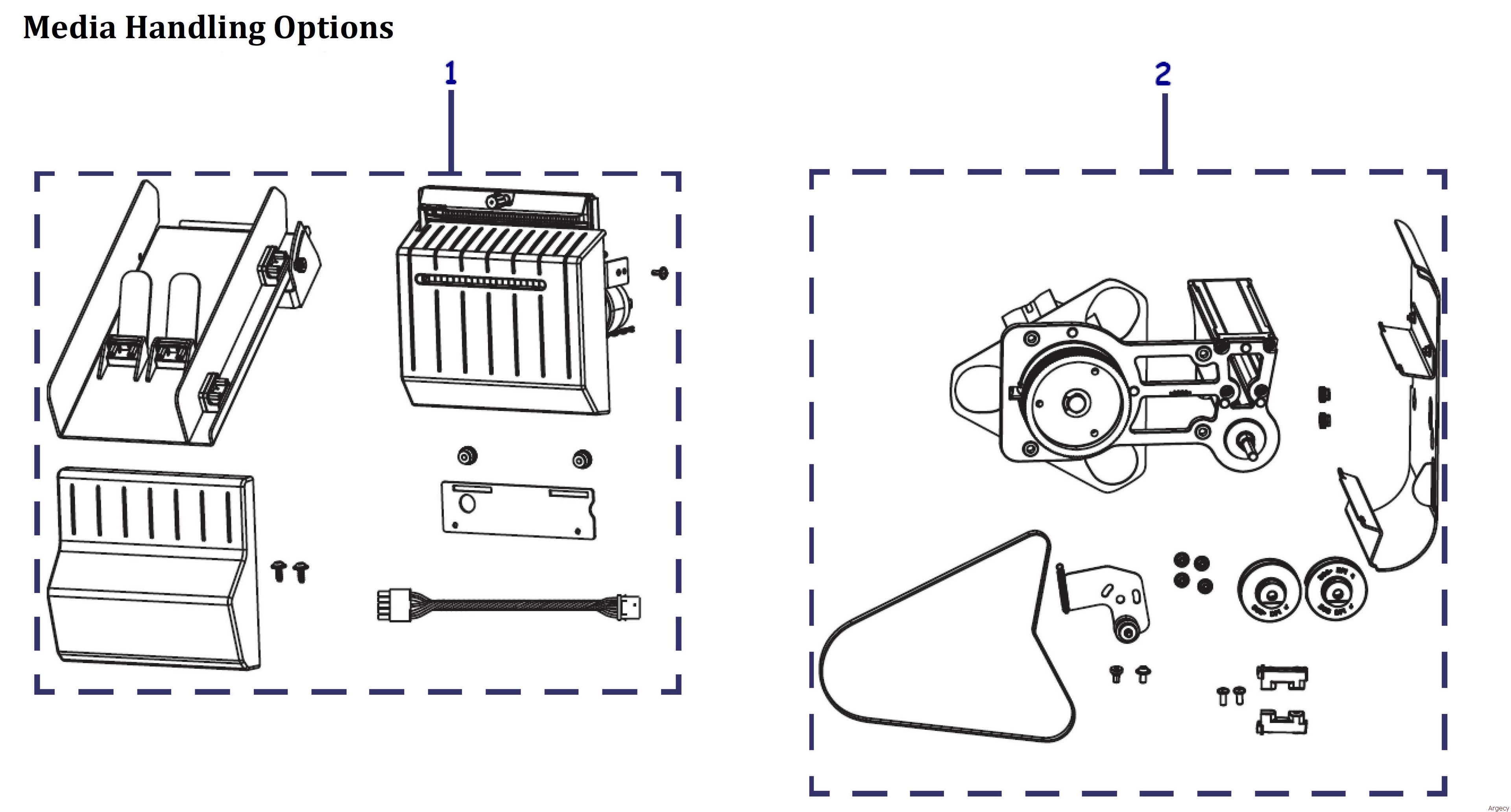 Zebra ZT600 ZT610 Series Parts | Argecy