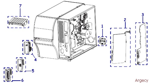 Zebra ZT411 ZT421 Series Parts | Argecy